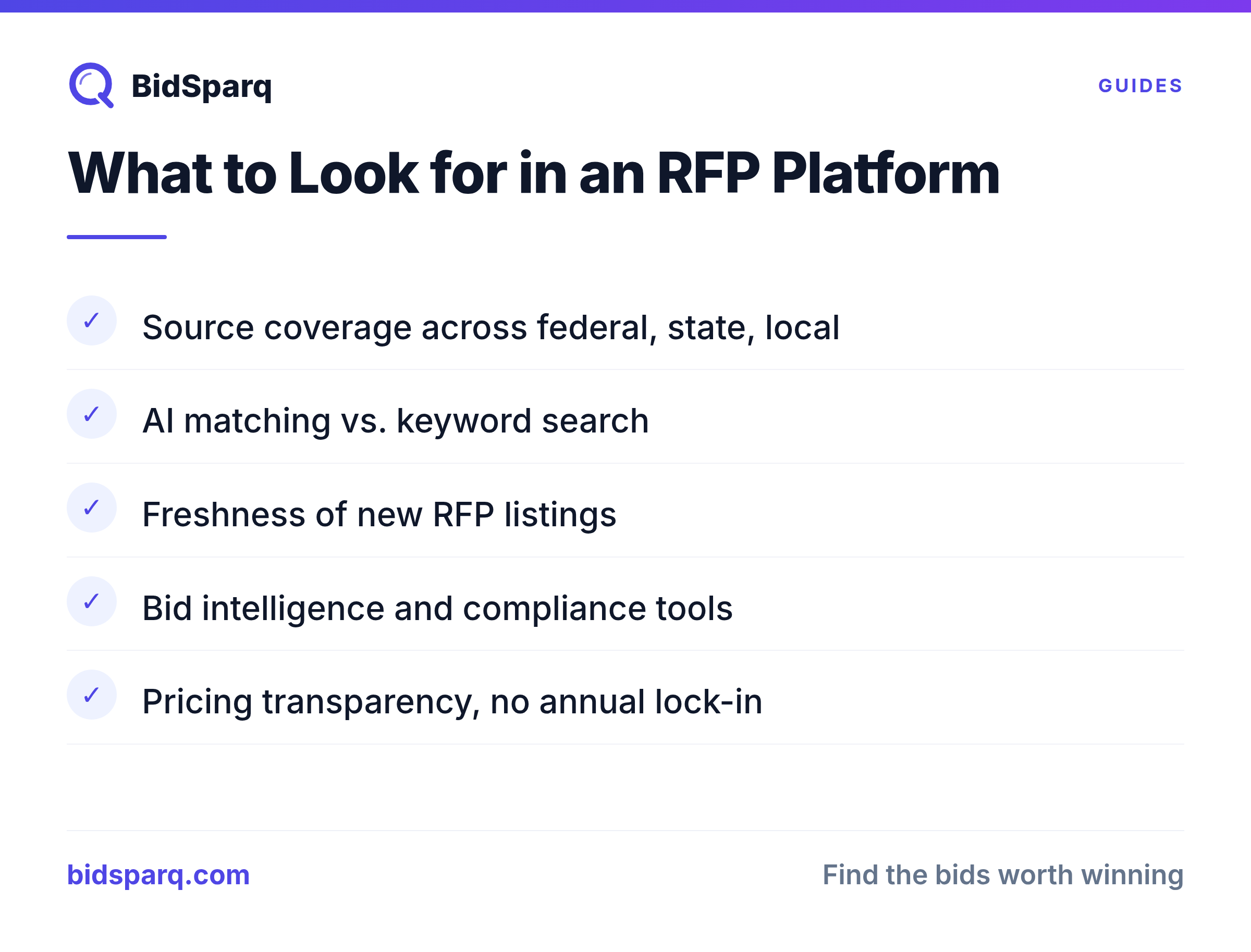 Best RFP Search Platforms Compared (2026) | BidSparq
